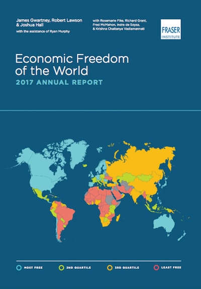 The Most Economically Free Countries in the World | Cato Institute