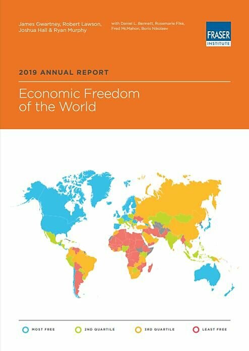 Economic Freedom of the World: 2019 | Cato Institute