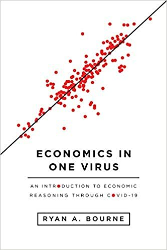 The Economics of COVID-19 | Cato Institute