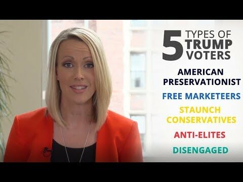 5 Types of Trump Voters | Cato Institute