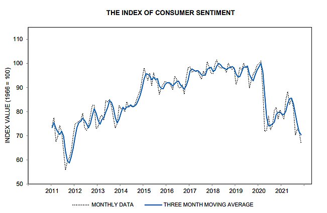 Inflation Risks and Their Lessons | Cato Institute