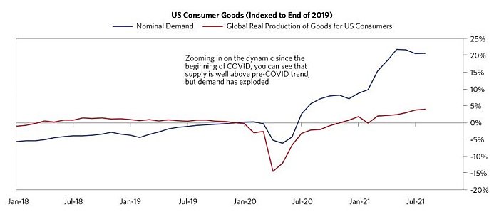 Inflation Risks and Their Lessons | Cato Institute