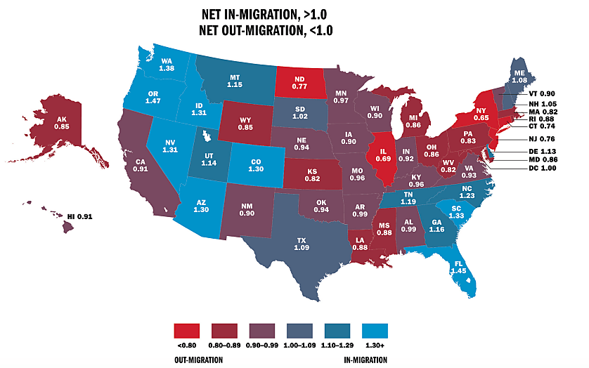 Tax Reform and Interstate Migration | Cato Institute